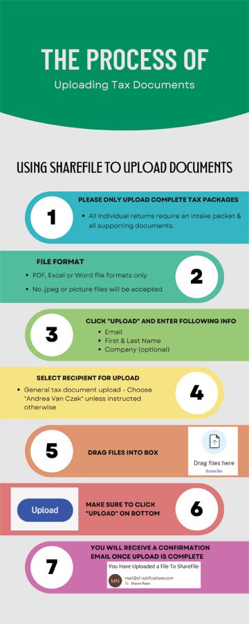 Uploading Tax Documents – Adams Samartino